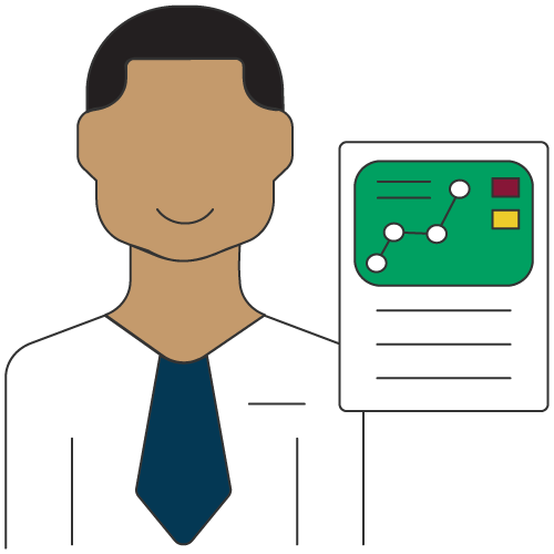 The Importance of Market Research & Why You Don't Use It