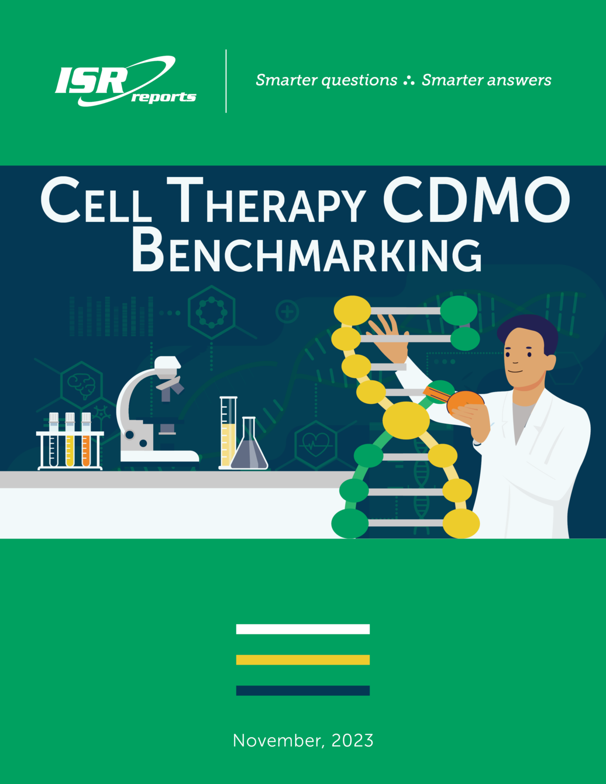 2023 Cell Therapy CDMO Benchmarking - ISR Market Research
